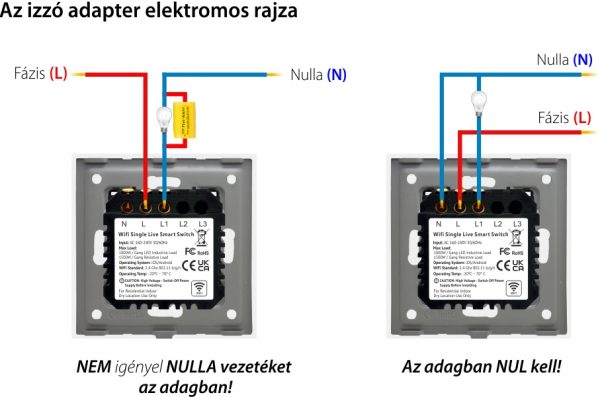 Elektromos sémák és szerelési rajzok
